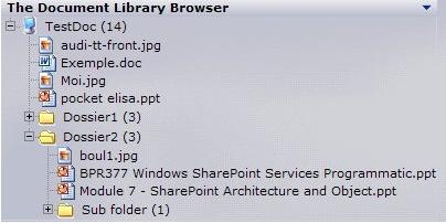 My Sketch of Life: SharePoint Document Library TreeView Browser WebPart